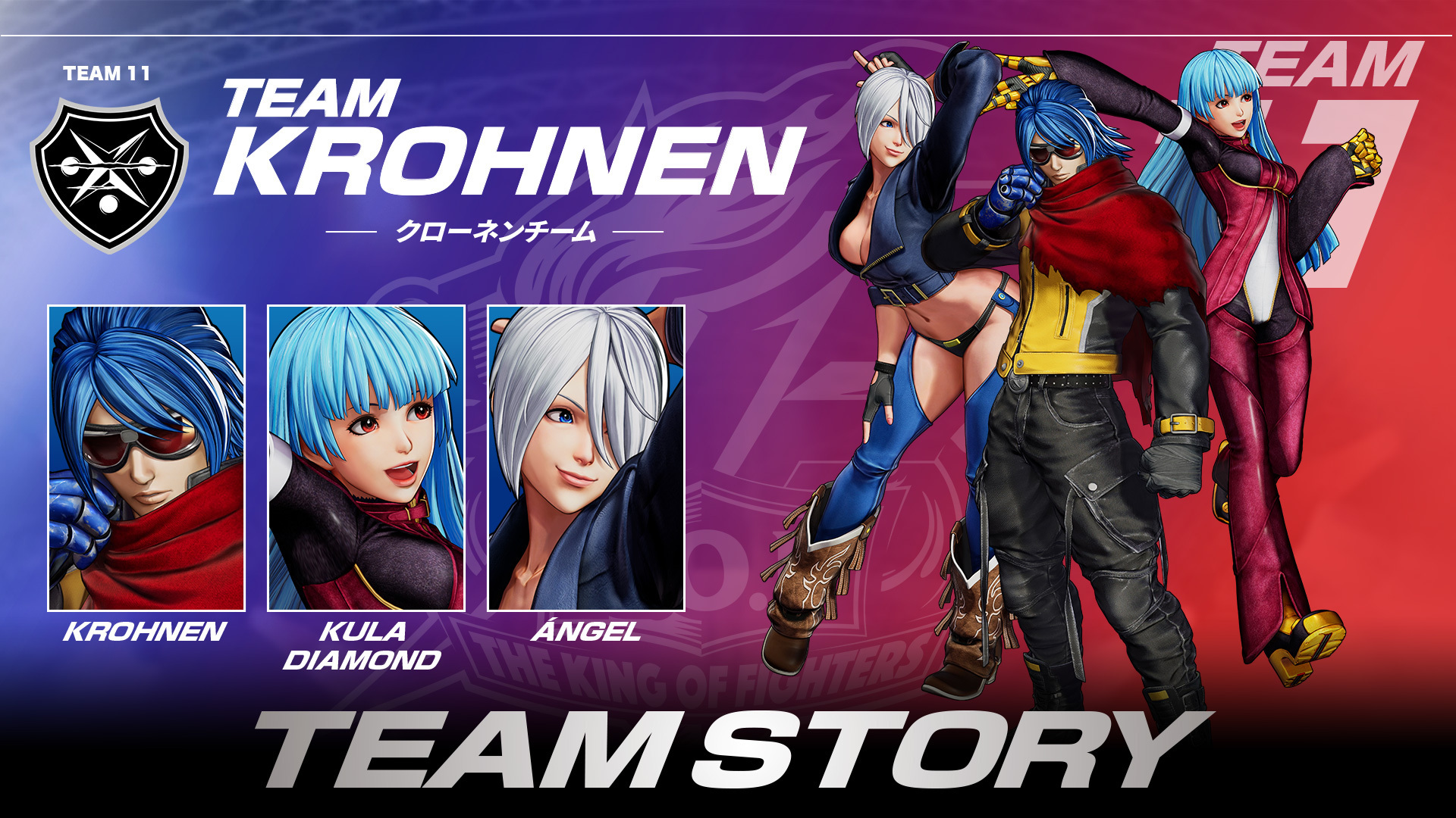 The King of Fighters XV presenta al equipo Krohnen — Wardea